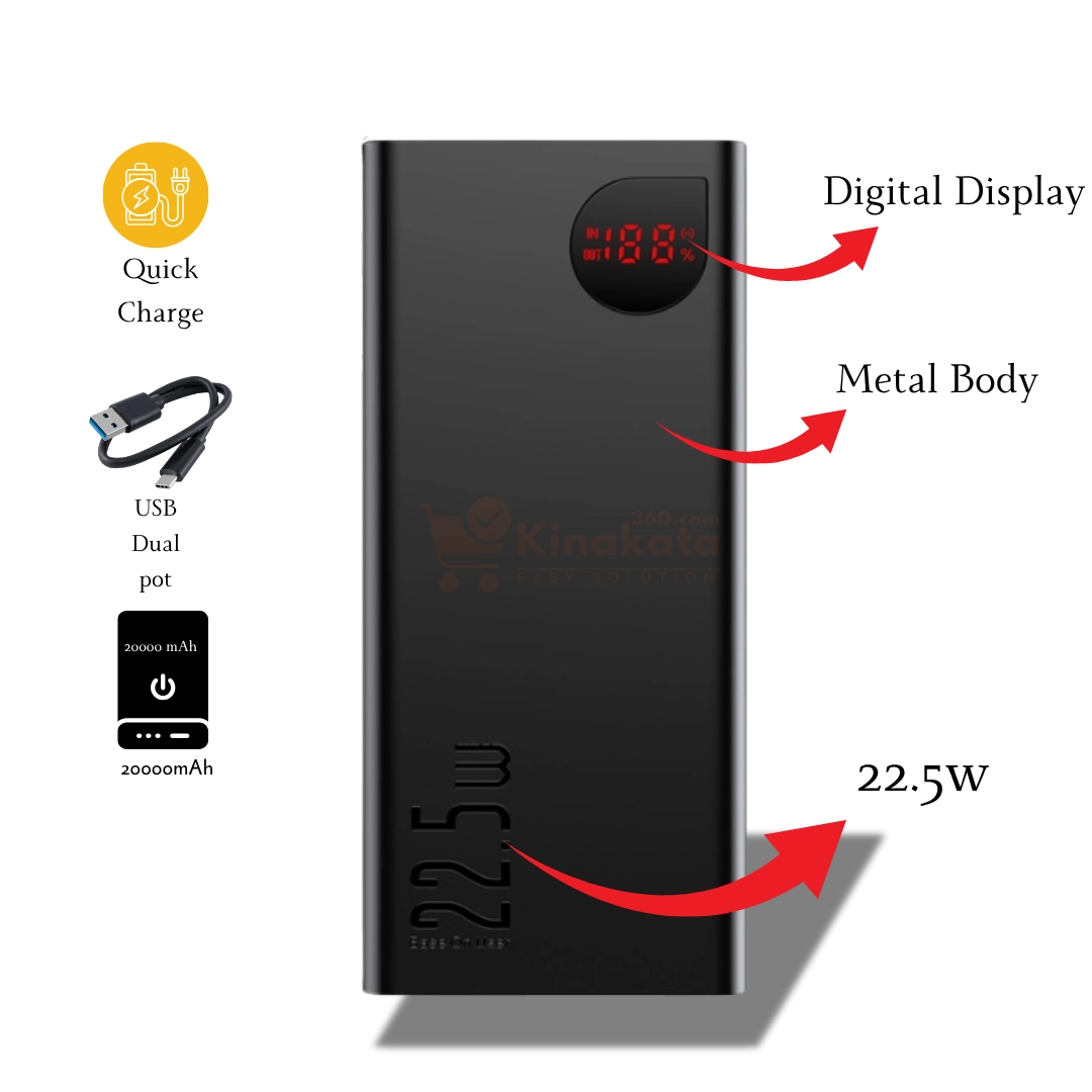 Baseus Adaman 22.5W 20000mAh Metal Digital Display Power Bank – Fast ...