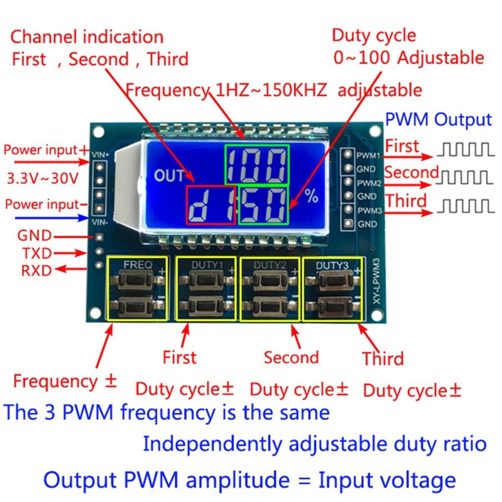 3-Channels XY-LPWM Signal Generator PWM Pulse Wave Frequency Digital ...