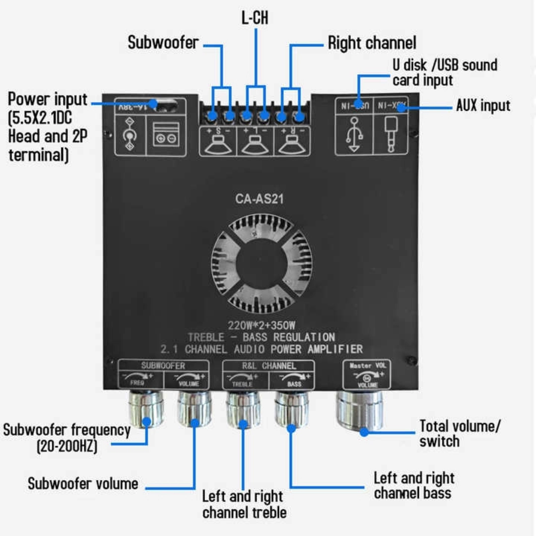 CA-AS21 220W*2+350W 2.1 Channel TPA3255 Bluetooth Digital Power ...