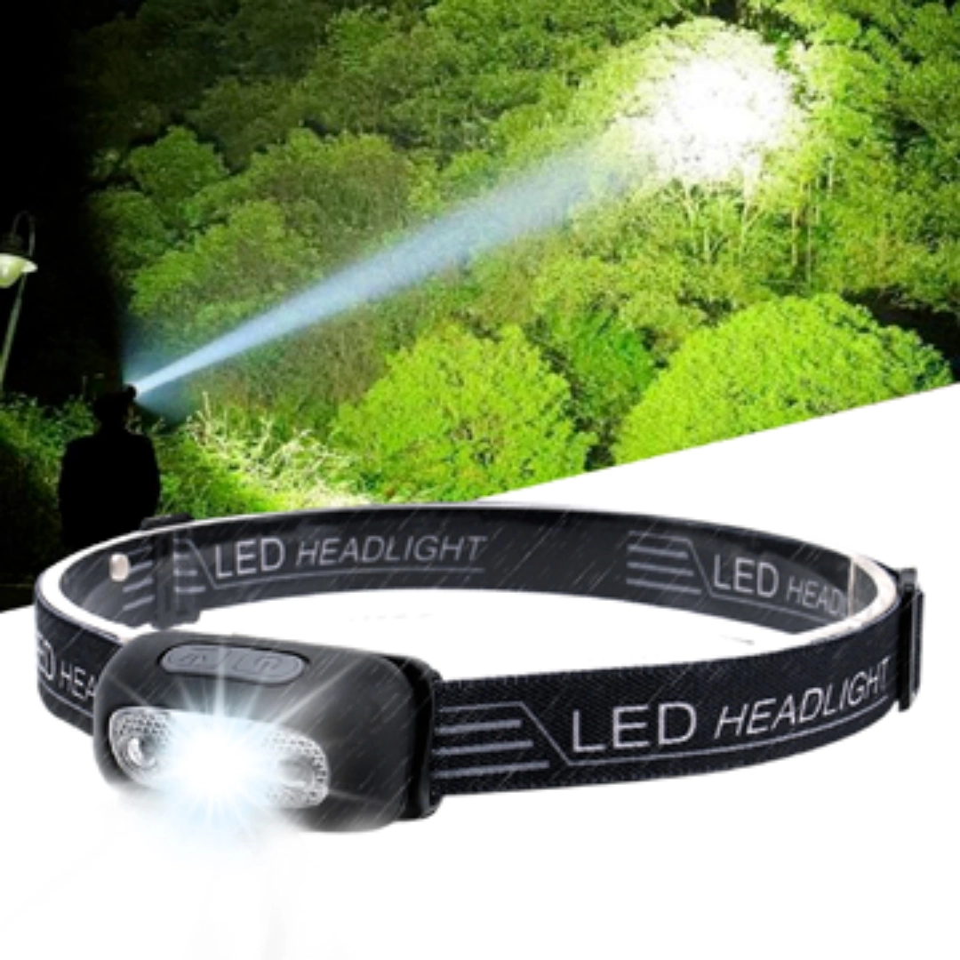 Mini LED Headlamp Super Bright Rechargeable Portable Body Motion Sensor ...