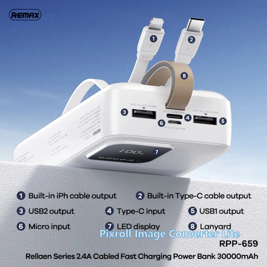 Remax RPP-659 Rellaen Series 30000mAh Power Bank – Fast Charging ...