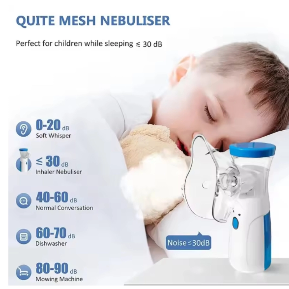 Portable Mini Mesh Nebulizer Machine for Baby & Adults - Rechargeable ...