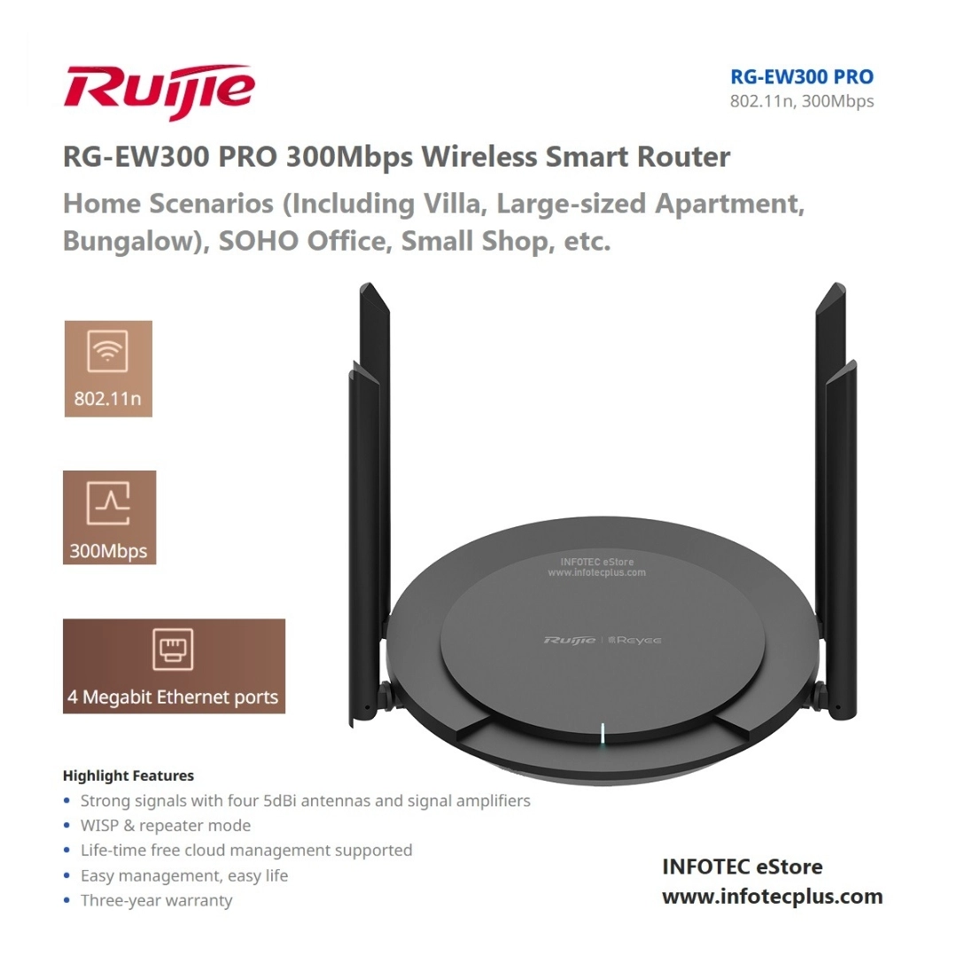 Ruijie RG-EW300 Pro 300Mbps Wireless Smart Router
