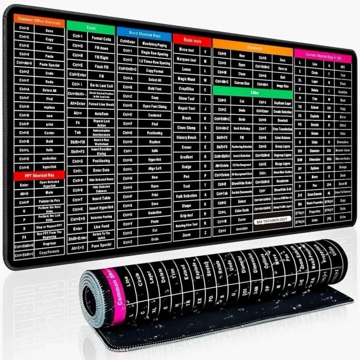 Shortcut Mouse Pad Shortcuts Cheat Sheet Mat Quick Key Super 40CM X90CM