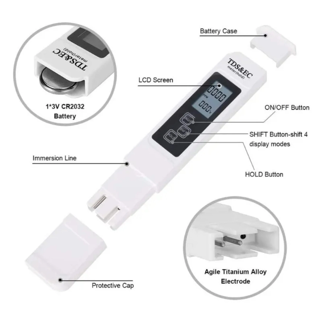 Digital TDS EC Handheld TDS Meter With Carrying Case, 0 - 9990 ppm TDS ...