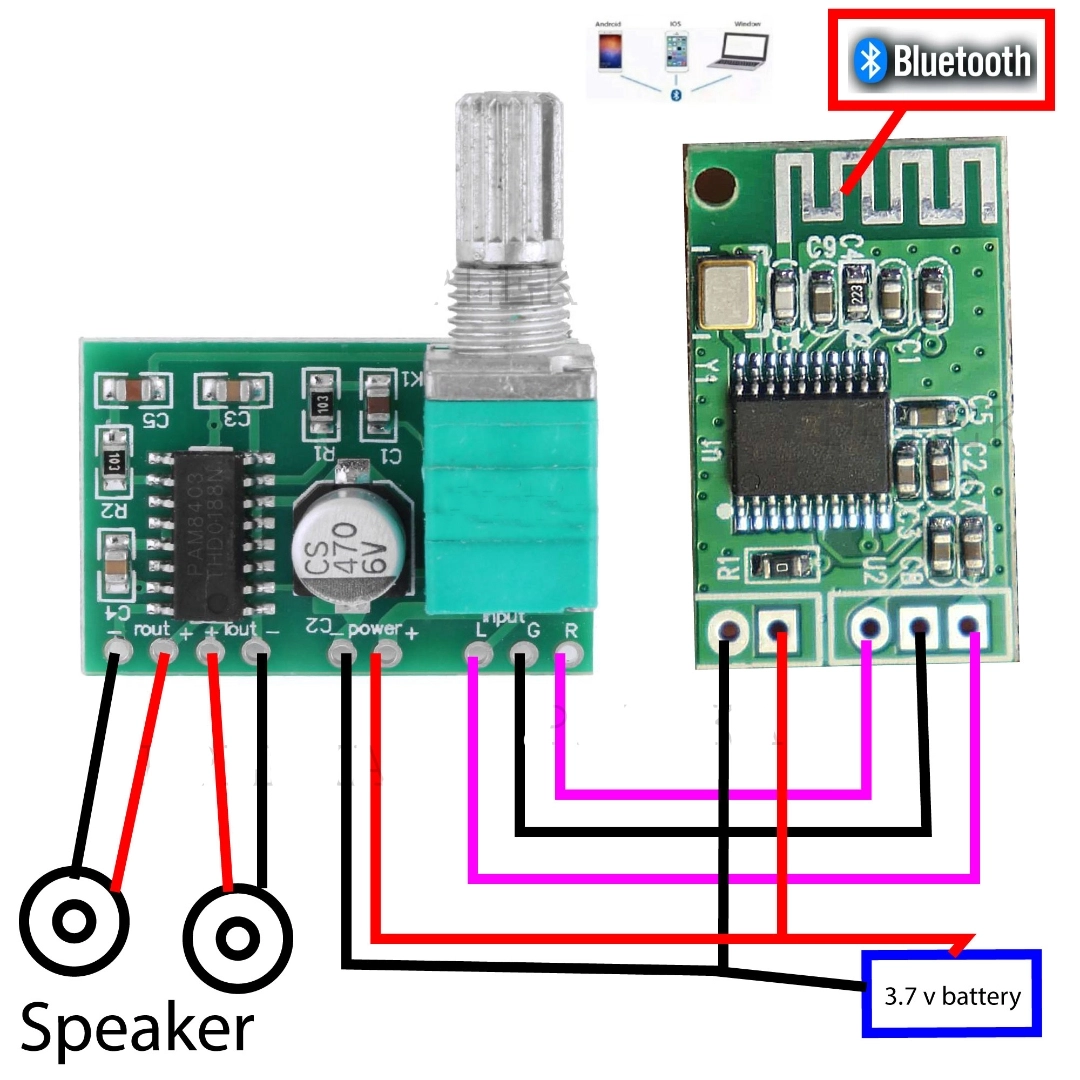 Mp3 amplifier +pam8403 and Pam8403 Volume Control Amplifier + Bluetooth ...