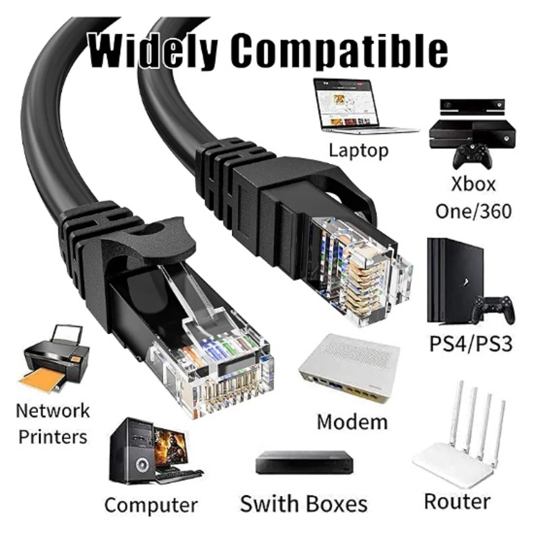 5ft (1.5M) Cat6 Flat Ethernet Cable 5 Feet (1.5 Meters) Gigabit LAN ...