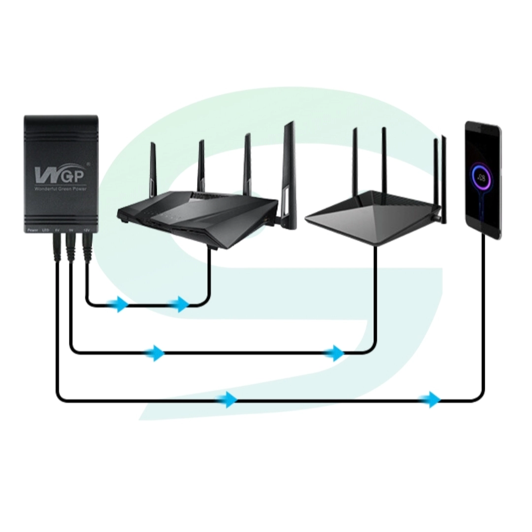 WGP Mini Ups WGP103-5V 9V 12V for router onu cctv camera With Best ...